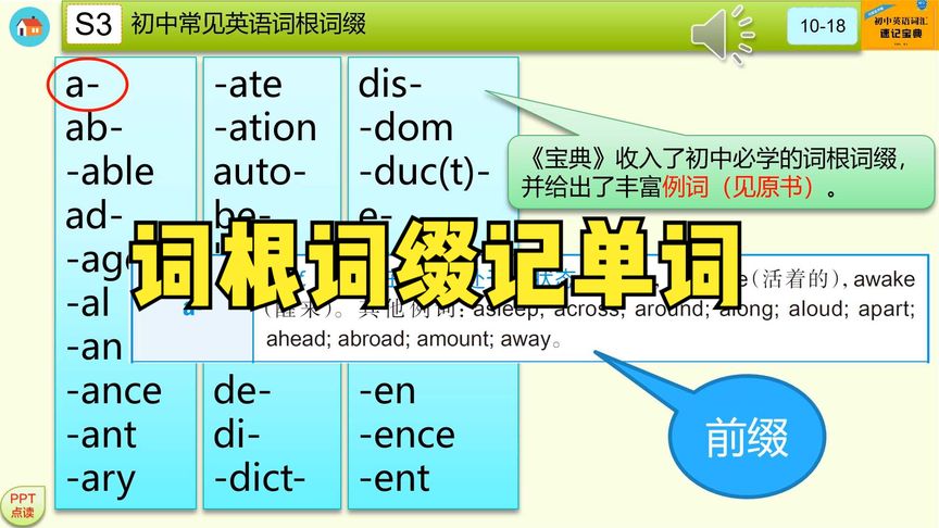 词根词缀点读课件_《初中英语词汇速记宝典》S3_突破中考英语单词