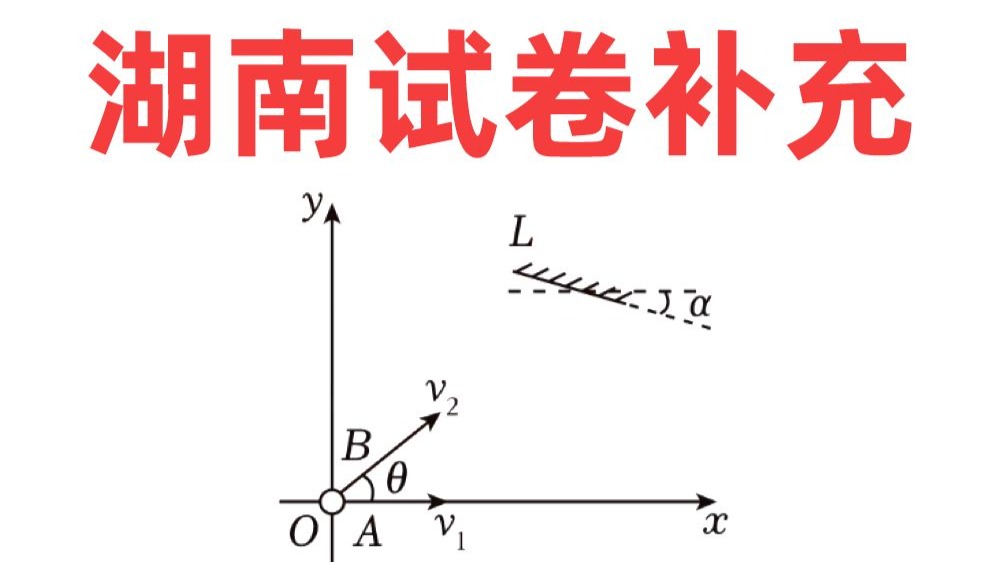 【物理试卷】湖南压轴选择题方法二