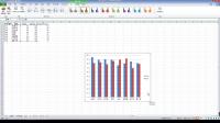 Excel2010图表运用.mp4