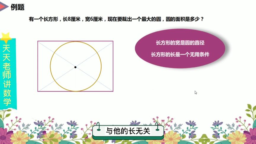 在长方形内画一个最大的圆,需要注意题内有一个无用条件