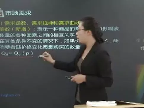 01[中级经济师]第一章 市场需求、供给与均衡价格1