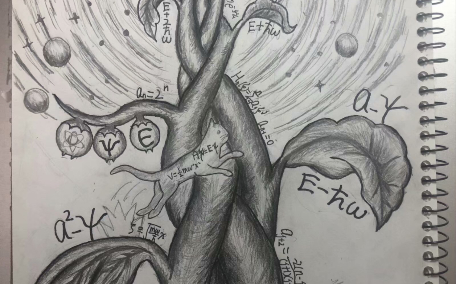 量子力学一维谐振子波函数的求解完整版