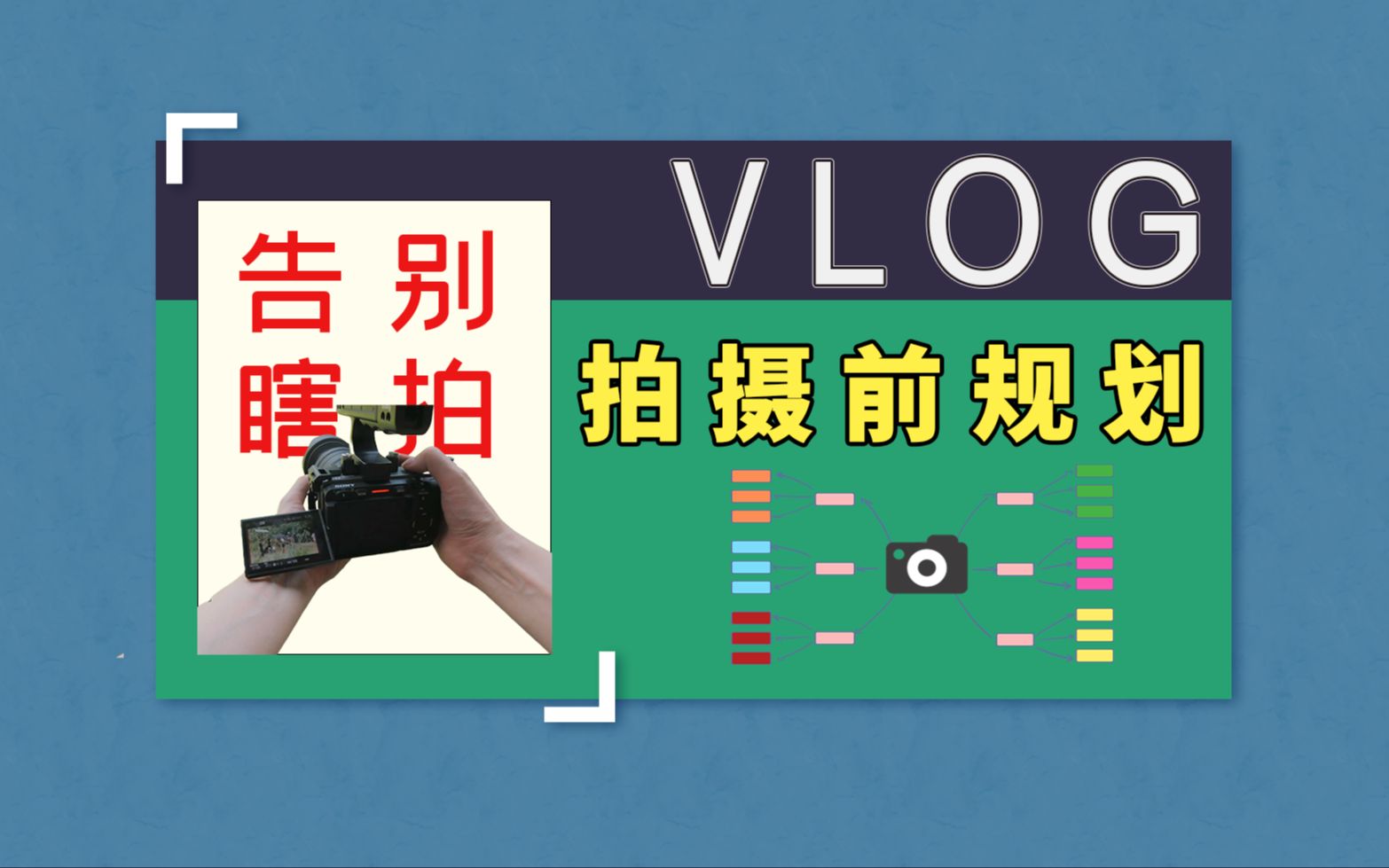 如何做好vlog拍摄前规划,生产一条有明确主题的自媒体内容?2023年新...