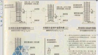 9-8 基础插筋构造