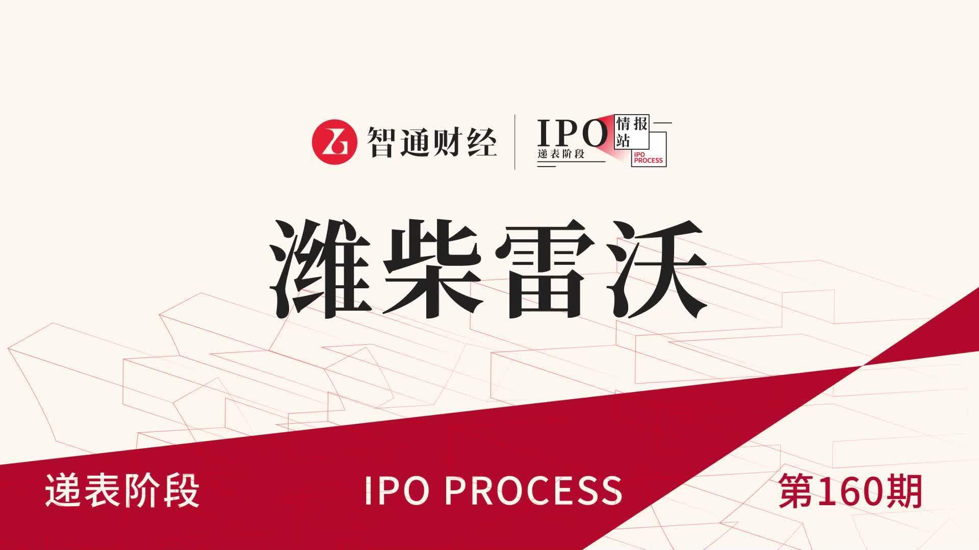 港股IPO递表第160期:智慧农业整体解决方案服务商潍柴雷沃