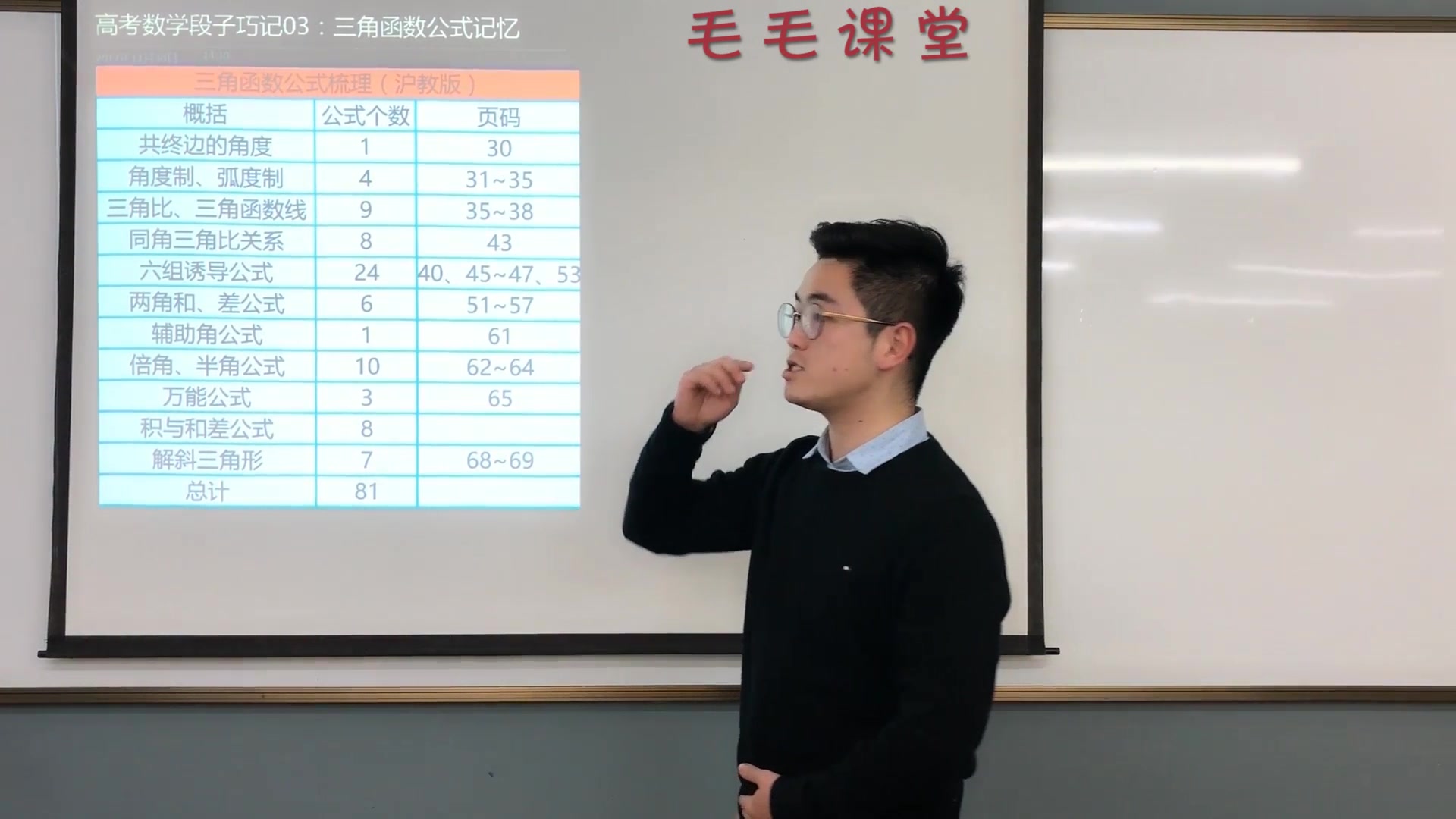 高考数学段子巧记04三角函数公式记忆(上)
