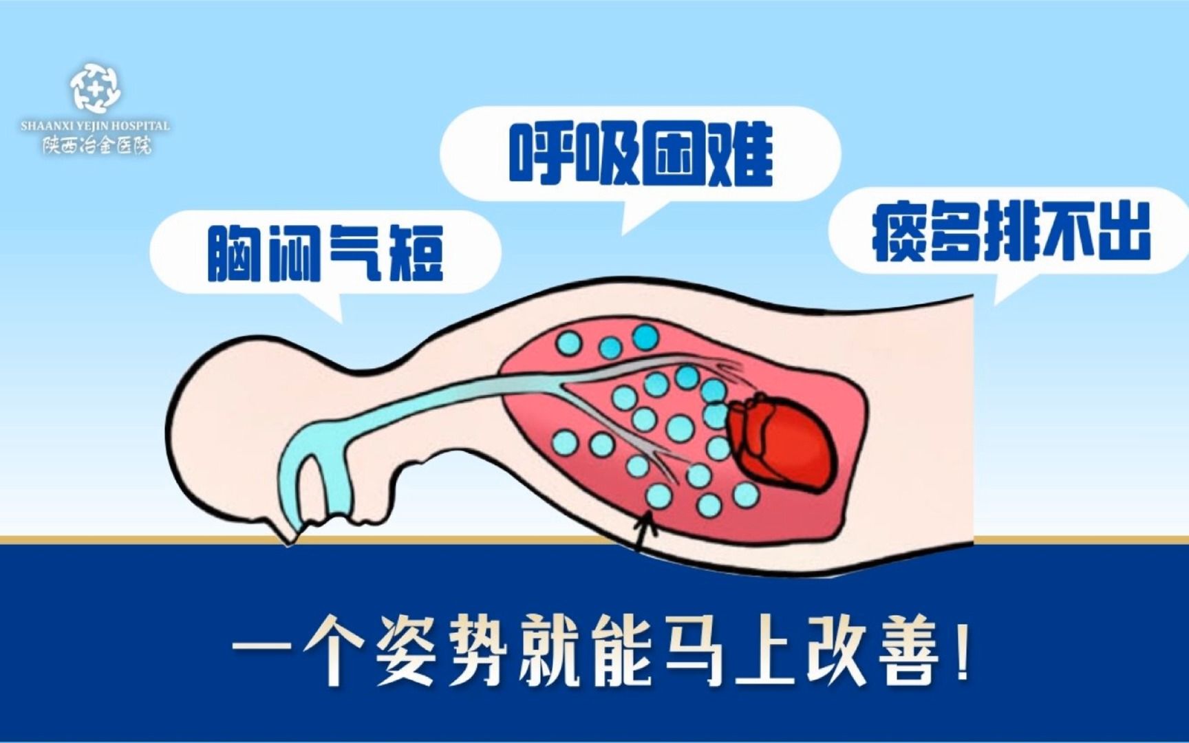 新冠患者如何自救?一个姿势就能马上改善,赶紧学起来!