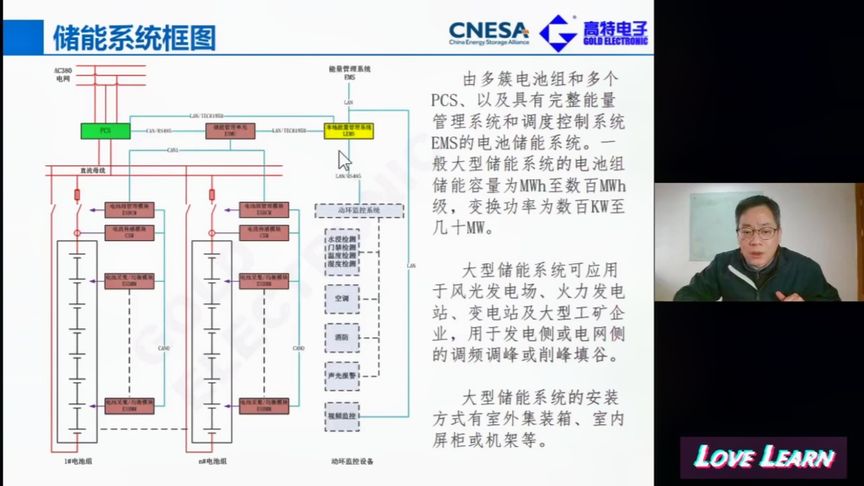 储能BMS关键技术及发展趋势探讨