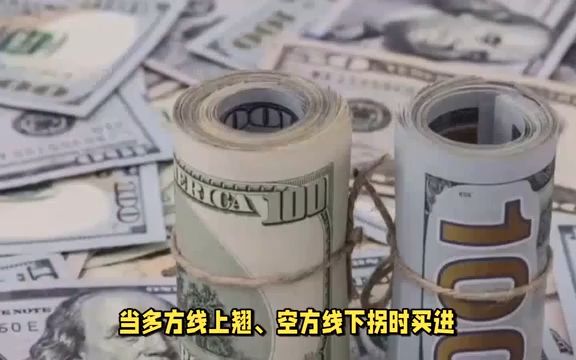 多空博弈(DKBY)指标在程序化交易中的应用