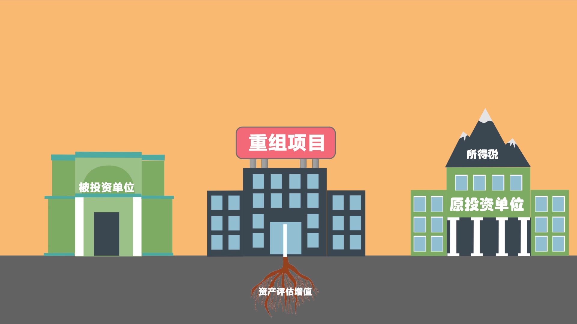 特殊项目产生的暂时性差异该如何处理