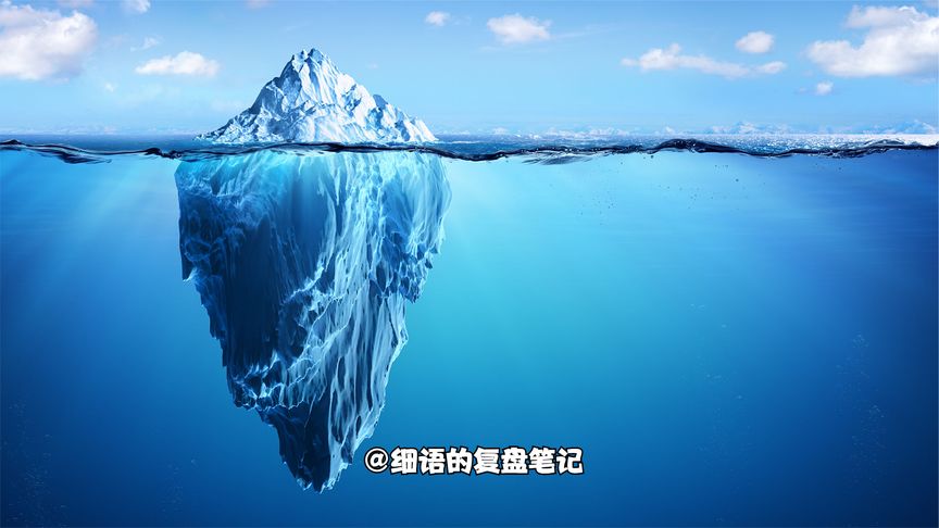 短期波动率抬升,指数层面做好扩口形态的应对准备