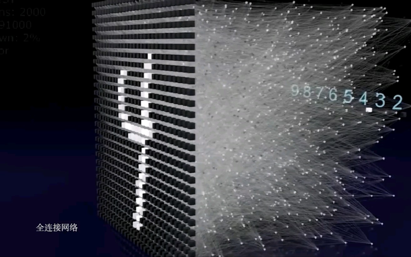 多媒体小组演示|mnist手写数字识别&人体抠像识别