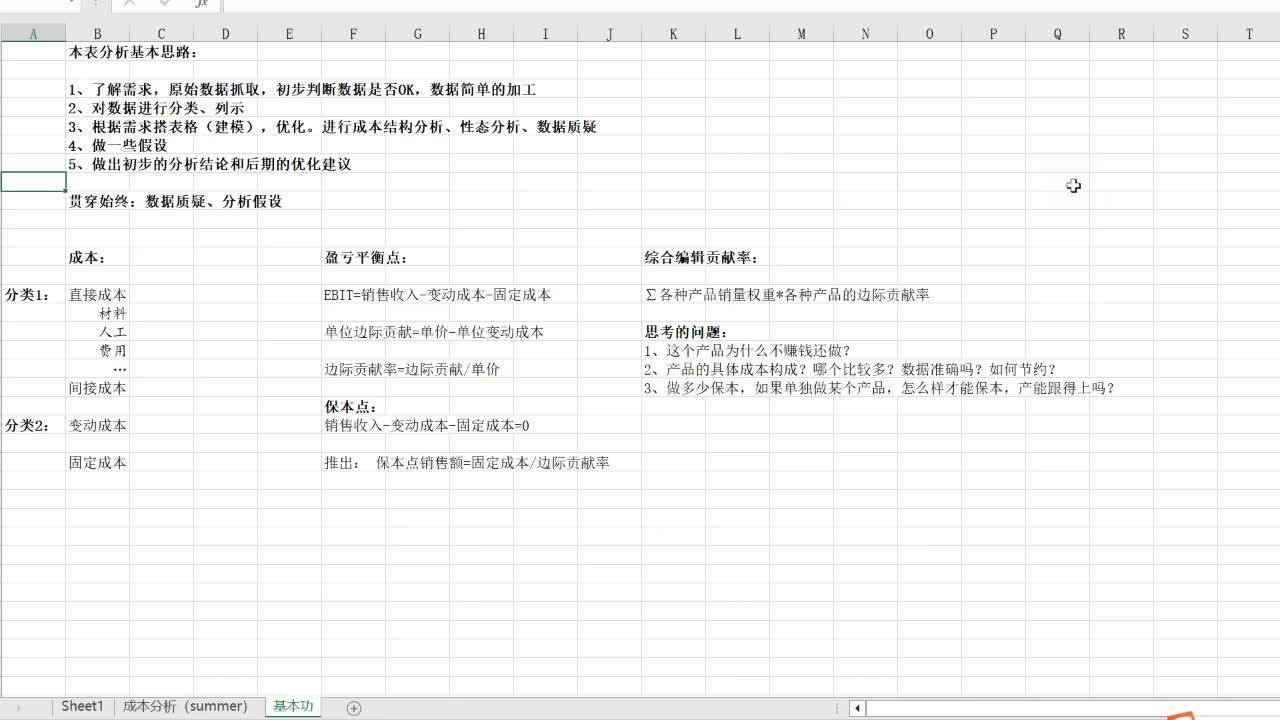 如何做成本分析?我是这样做的
