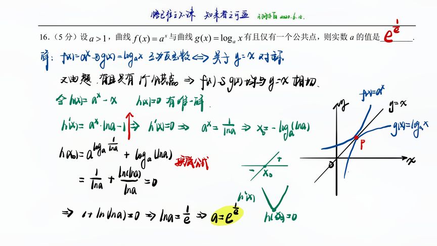 导数压轴题中神奇的反函数思维