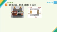 ...集 高中物理-21.15 探究变压器线圈两端电压与匝数的关系 新课介绍