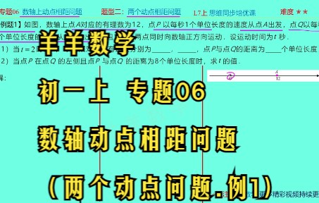 #初一上 专题06 数轴上动点相距问题.两个动点问题.例1 #L7家长思维...