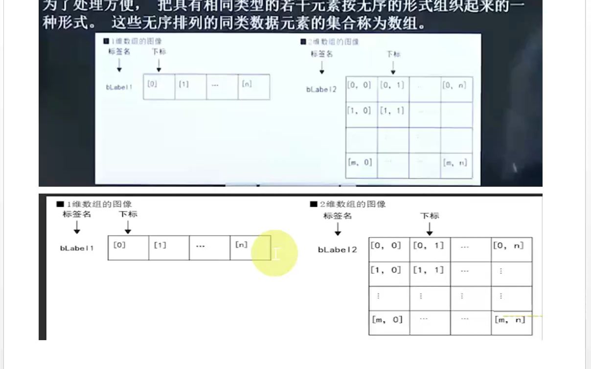FX5u入门到精通(29.数组及相关案例应用:理论)