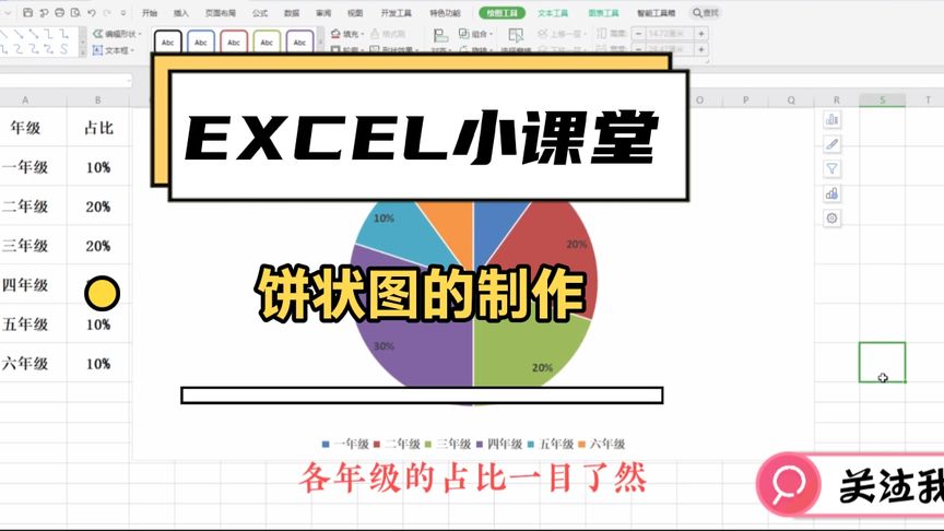 excel小课堂-饼状图的制作