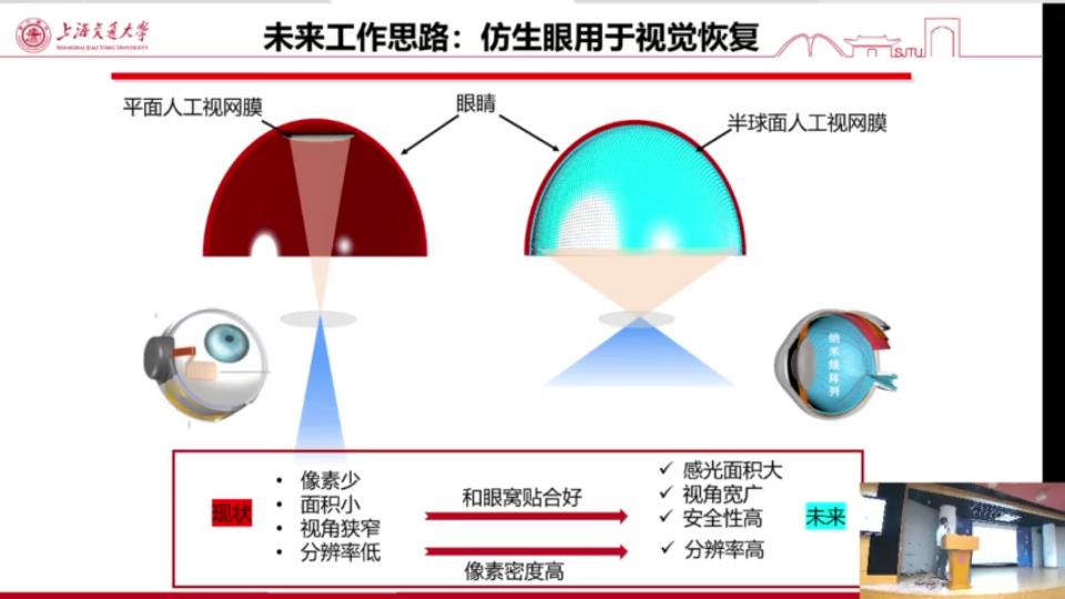 清源研究院顾磊磊:仿生智能传感系统:设计、发展与应用【“清源·...