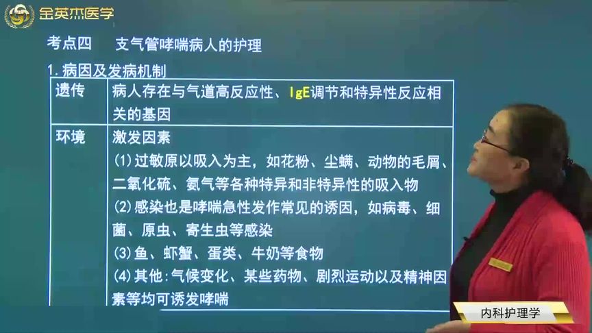 支气管哮喘:病因及发病机制,特征症状体征,5种检查,药物治疗