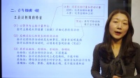 初级会计 准考证号 基础会计实训课件 基础会计总初级会计 准考证号 ...