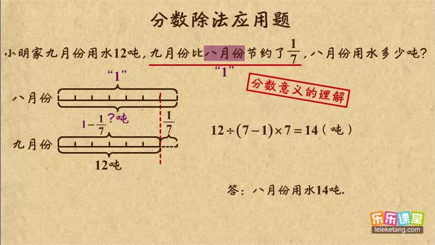 人教版数学视频\六年级上册\第三单元:分数除法分数除法应用题