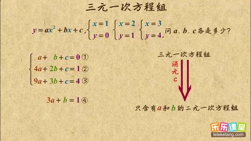 初中数学七年级下册 三元一次方程组的解法