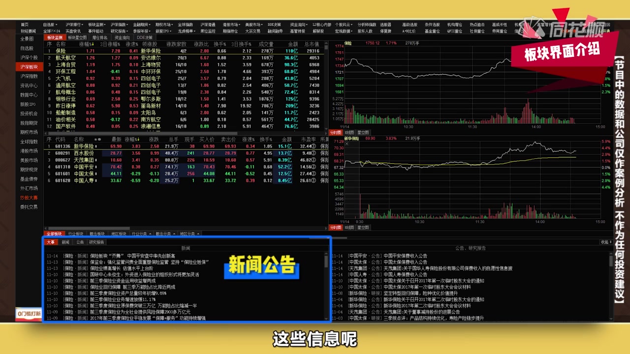 2.常用的看盘软件介绍_手把手学炒股