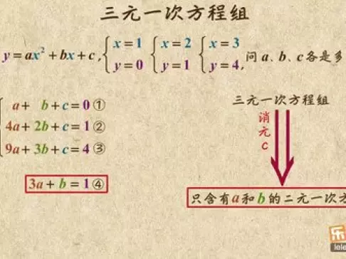 初一数学:三元一次方程组的解法