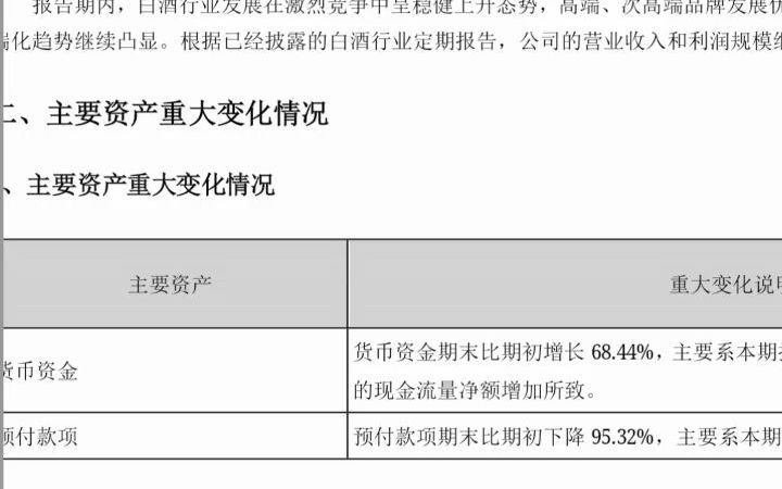 填空作业-洋河-21周第1天,1从年报查洋河所属行业和行业信息