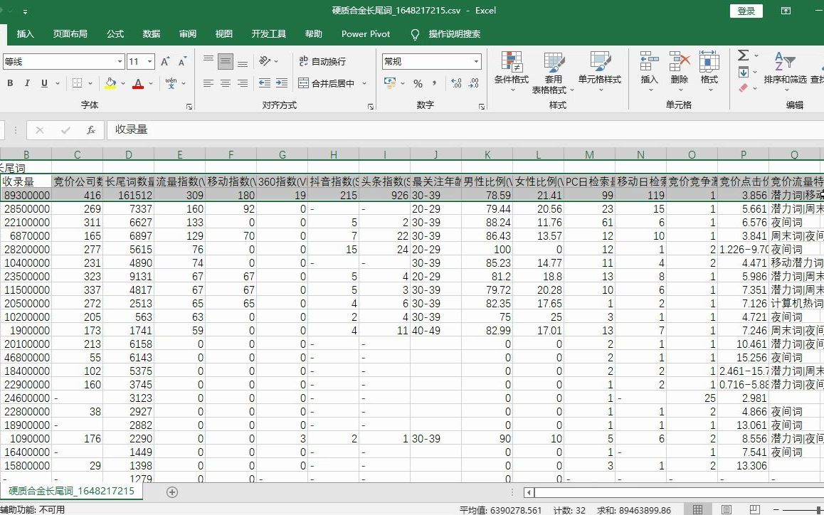 python加sem竞价之批量替换关键词中的地名