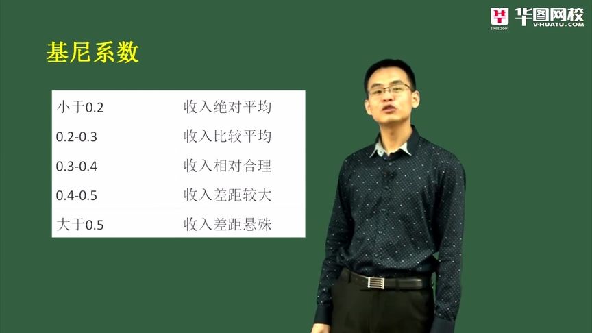 公考微课堂——基尼系数
