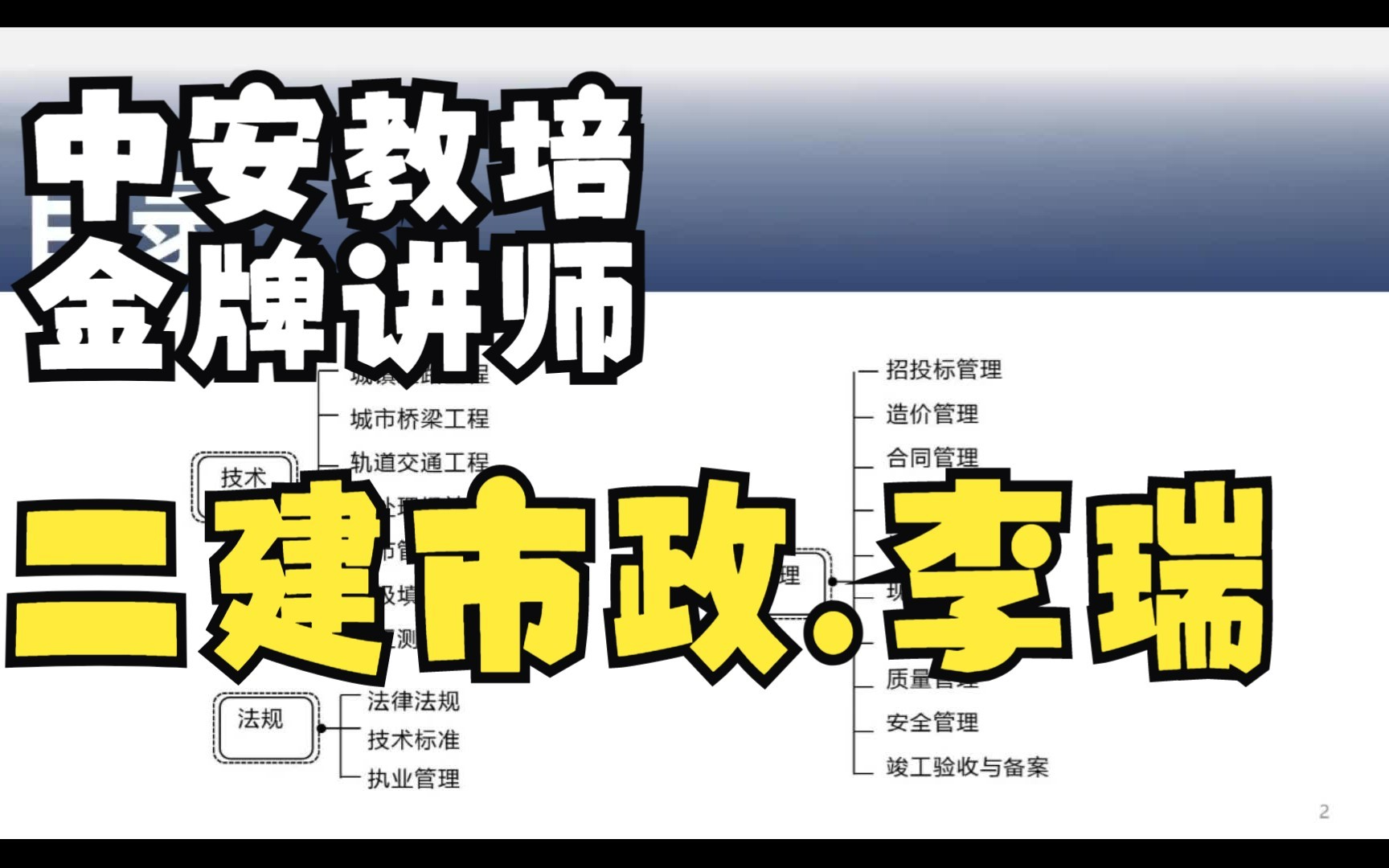【新教材】2023二建市政实务-中安建培-李瑞-精讲课(持续更新)