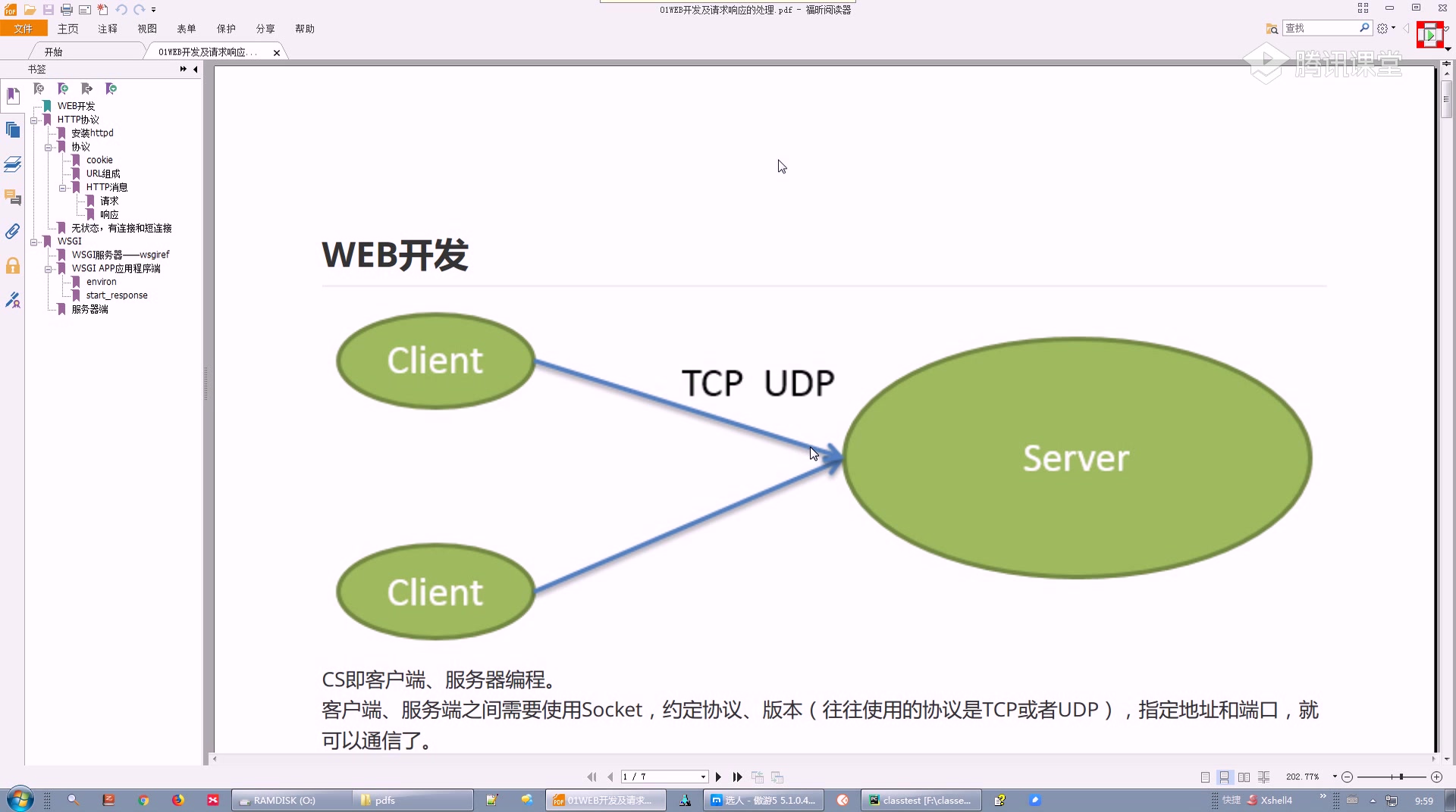 Python Web 框架