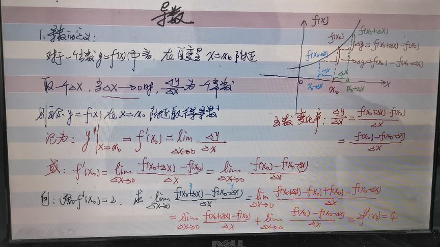 停课不停学,学习导数定义。