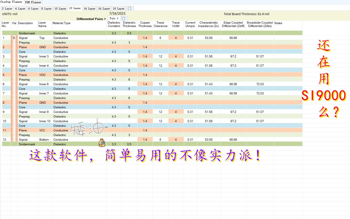 还在使用SI9000计算阻抗?快快看过来,神器分享,干货满满!