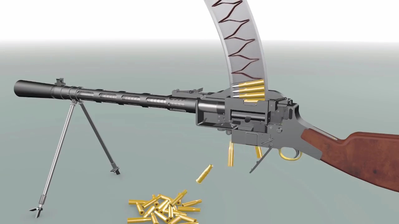 捷克式轻机枪。