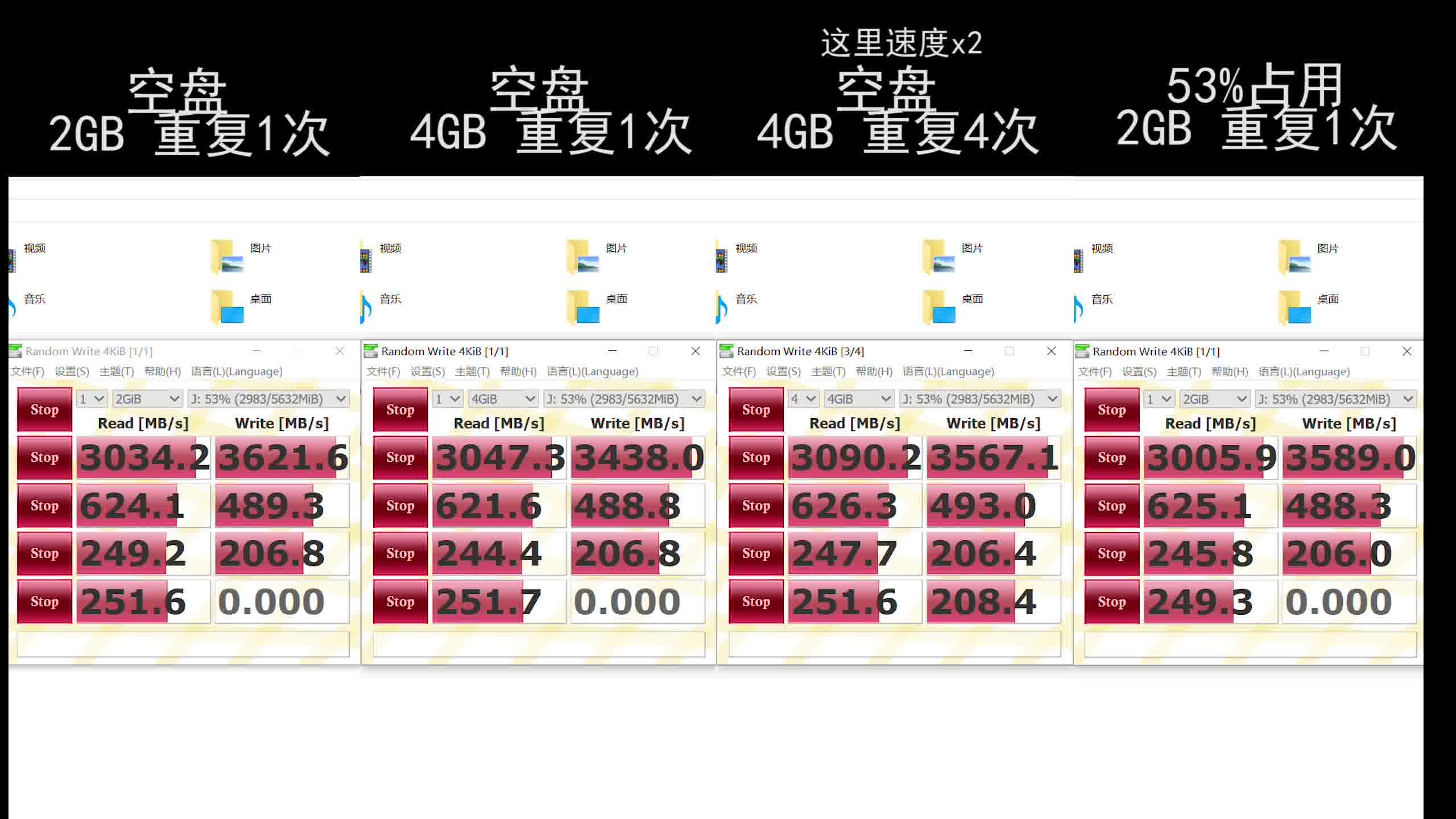 ramdisk内存虚拟硬盘,速度超快,没啥用。