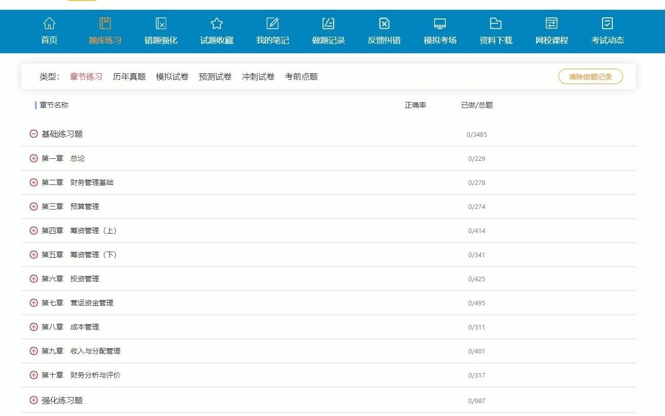 2023年中级会计职称《财务管理》题库经济法财务管理中级会计实务...