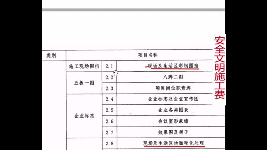 安全文明施工费(2)