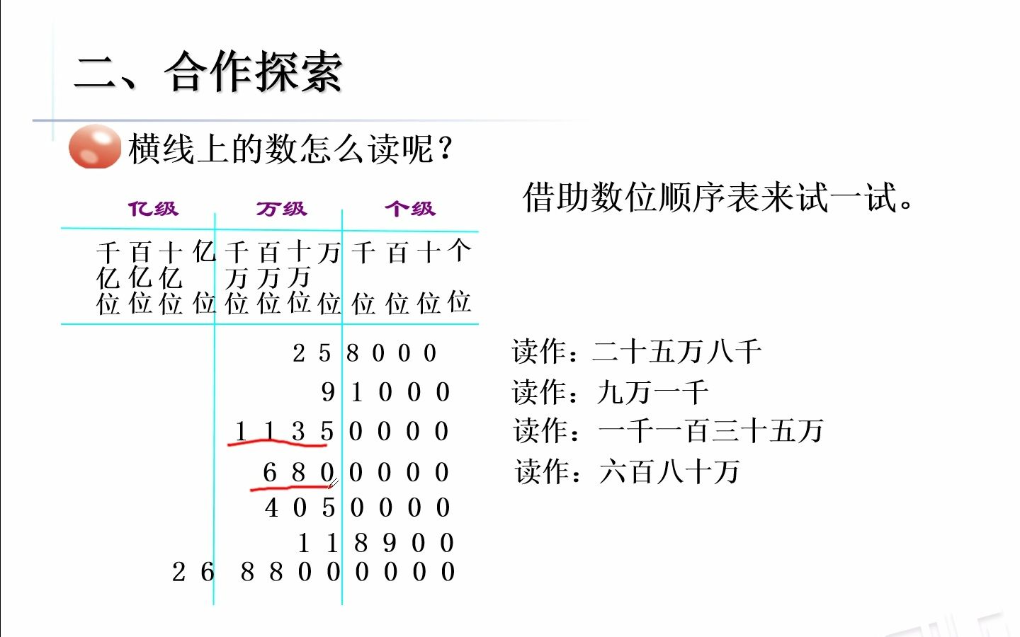 万以上数的读法,小学数学四上,第一单元,信息窗一
