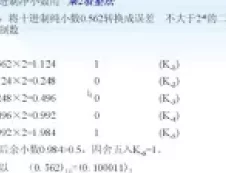 数字电路技术基础01