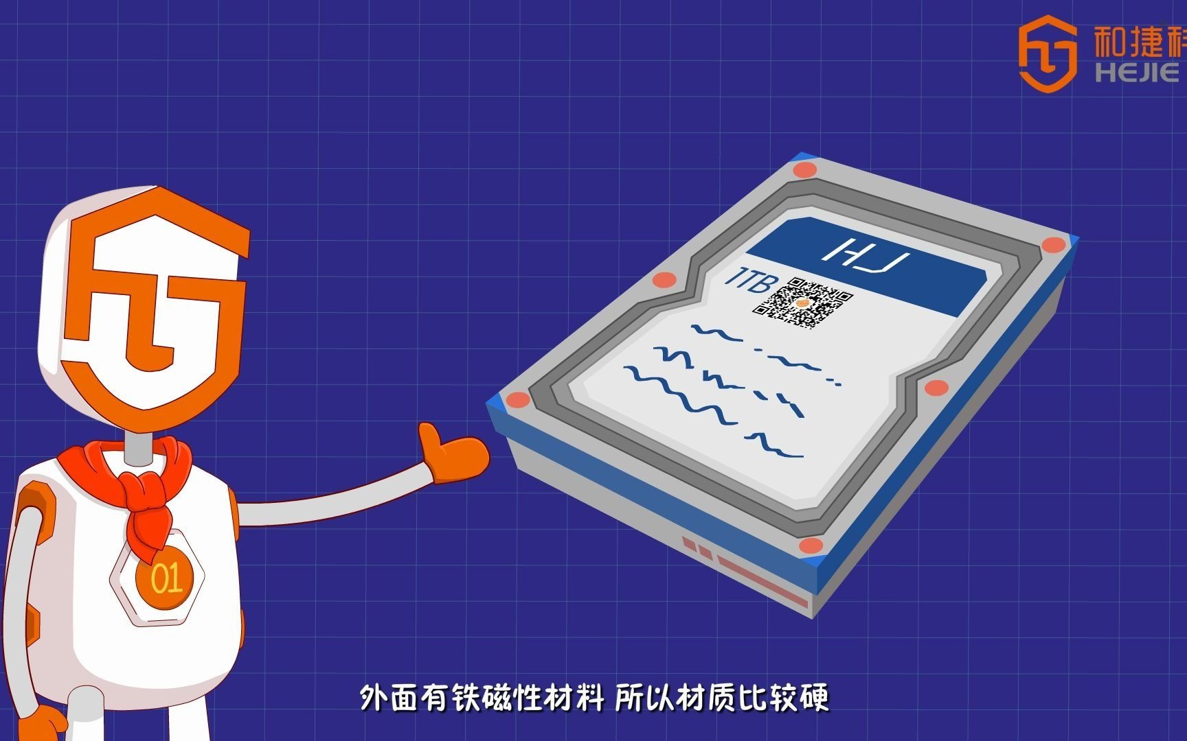 青少年网络安全教育之认识电脑硬件—硬盘