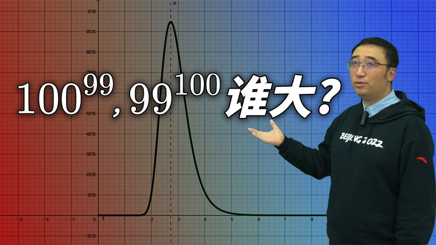 100⁹⁹和99¹⁰⁰哪个大?谷爱凌在中国上10天课,能顶美国上一年