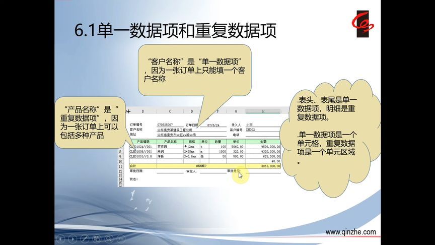勤哲Excel服务器做企业管理软件第6章_管理业务数据