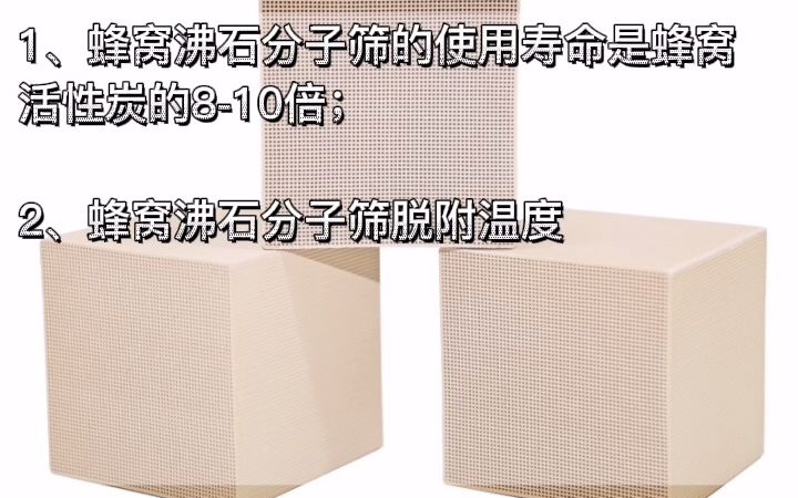 蜂窝沸石分子筛可替代蜂窝活性炭 用于工业有机废气吸附净化