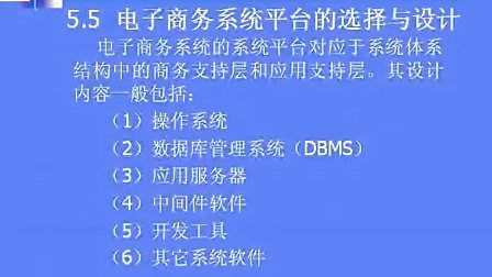 电子商务系统设计20