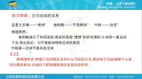 牛顿运动定律 第一讲 牛顿第一定律牛顿第三定律
