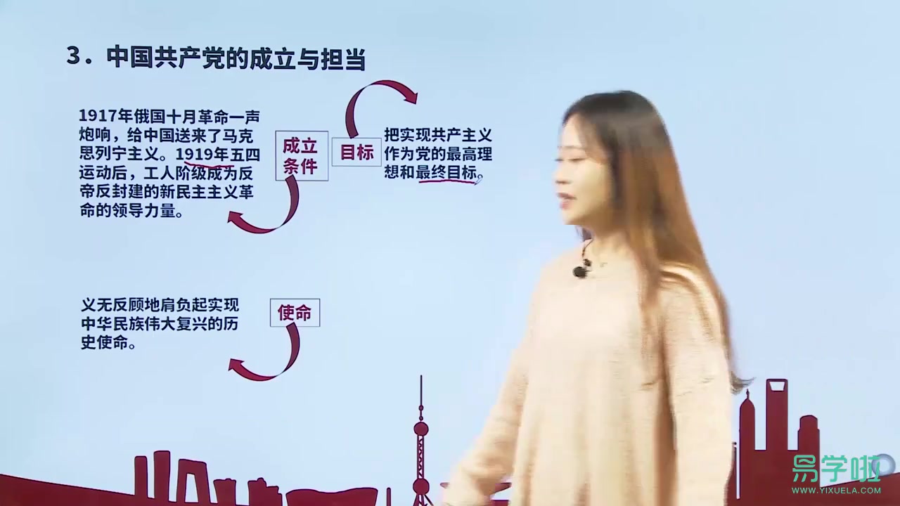 人教版高中政治必修三教学视频课程