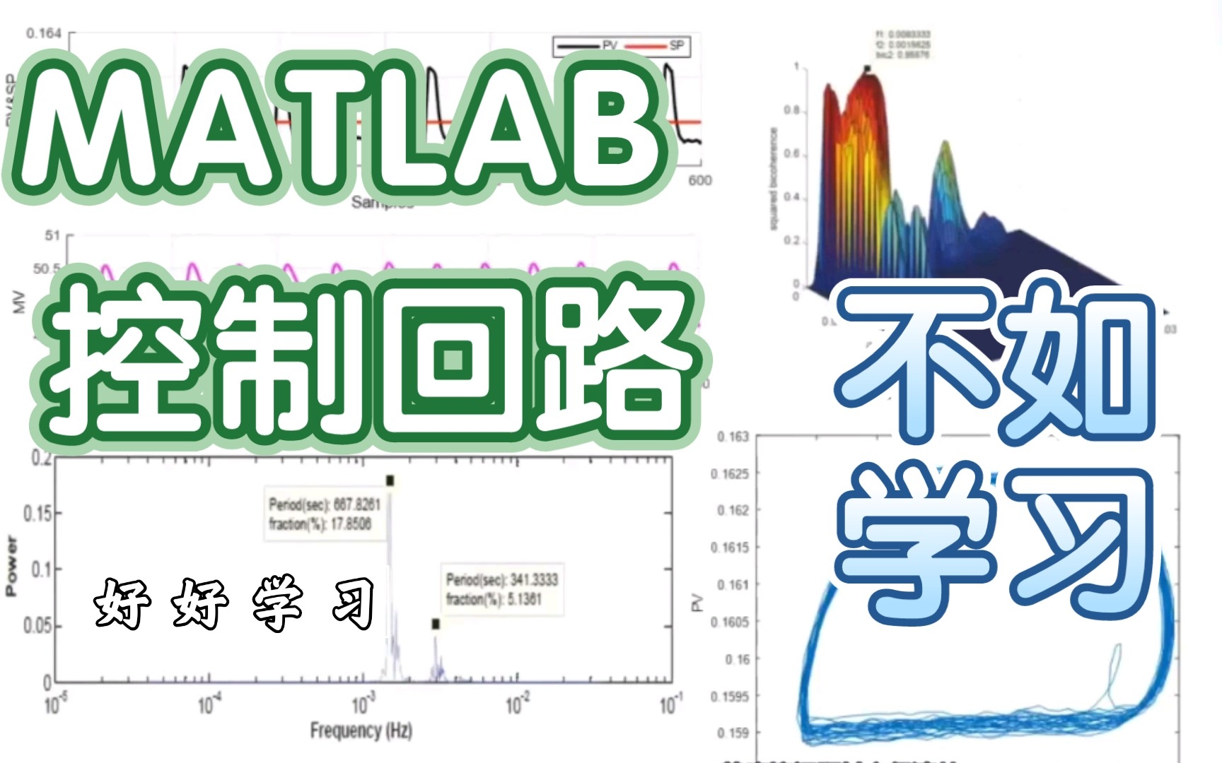 如何使用matlab来进行控制回路性能监控?